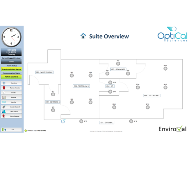 EnviroVal – Environmental Monitoring System – OptiCal Sciences